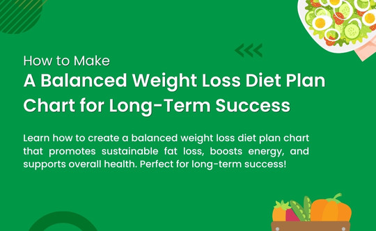 How to Make a Balanced Weight Loss Diet Plan Chart for Long-Term ...