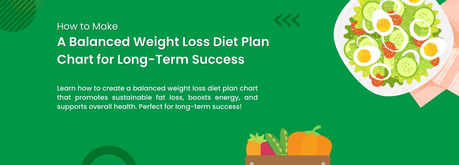 How to Make a Balanced Weight Loss Diet Plan Chart for Long-Term ...